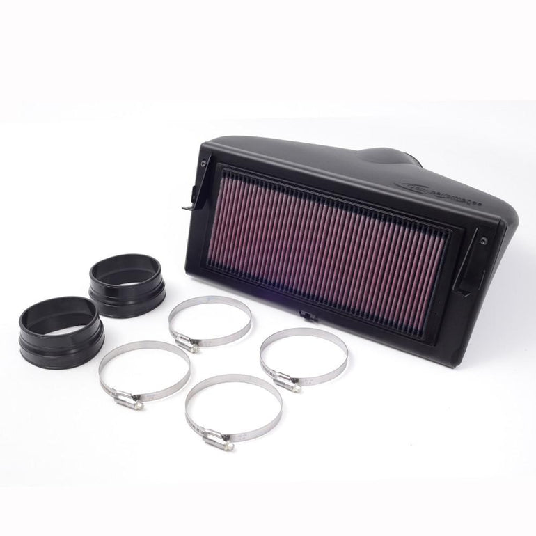 All Products | VCM Performance | VCM Performance